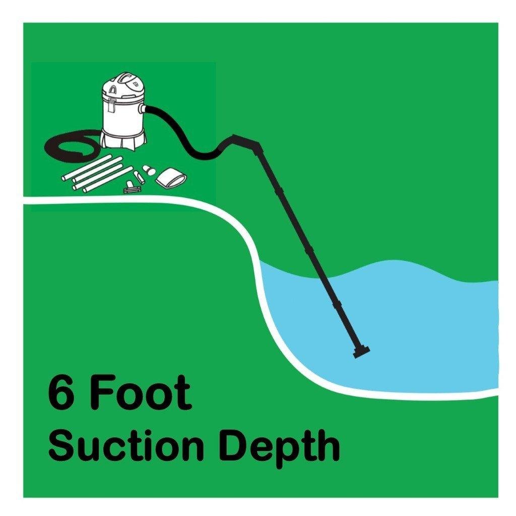 Clean Sweep Muck & Debris Pond and Pool Vacuum – Diikon