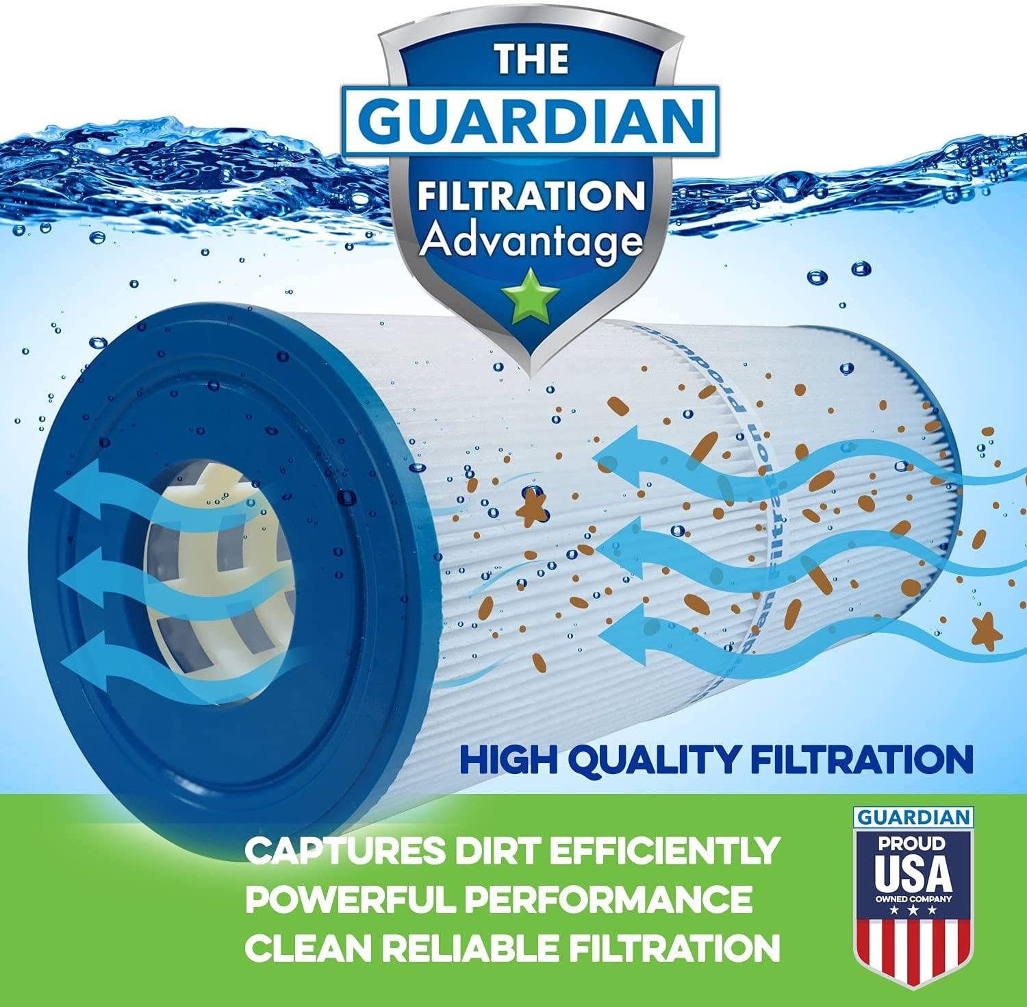 Guardian Filtration Pool Filters – Inner and Outer Set – Replaces Sta ...