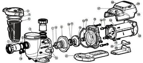 Hayward SPX3400DR Motor Drive with Digital Control Interface ...