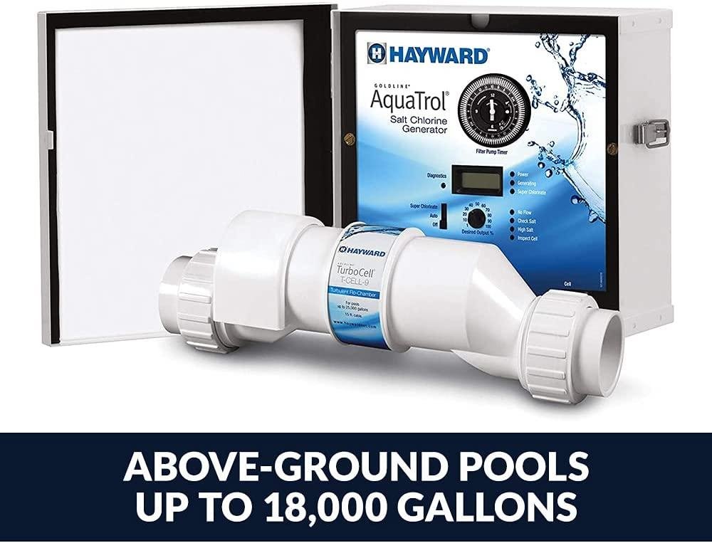 Hayward W3AQ-TROL-HP AquaTrol Salt Chlorination System for Above-Ground ...