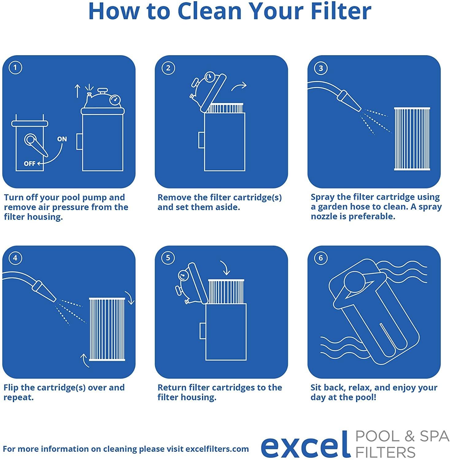 XLS-929 3 Pack Replacement Pool Filter Cartridge for Jacuzzi Triclops ...