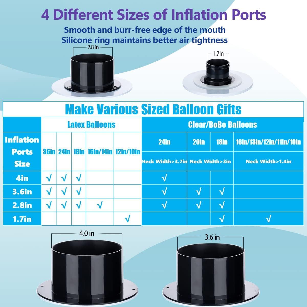 Balloon Stuffing Machine Kit Expander Stretcher Stuffer Flaring Tool ...